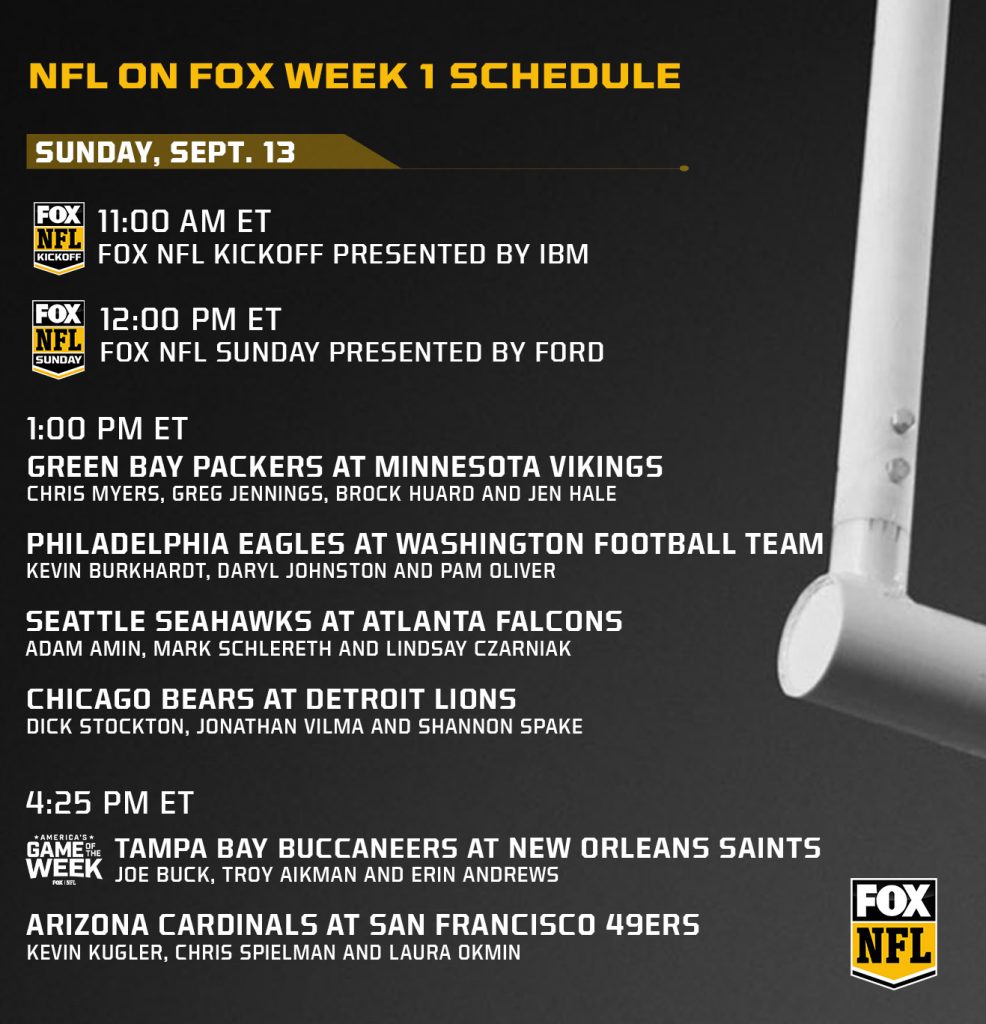 FOX NFL Week 1 Regionalization - Fox Sports Press Pass