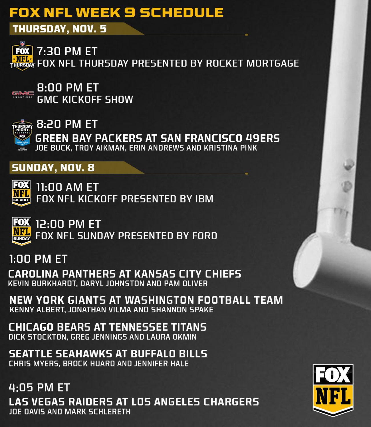 FOX NFL Week 9 Schedule and Regionalization - Fox Sports Press Pass