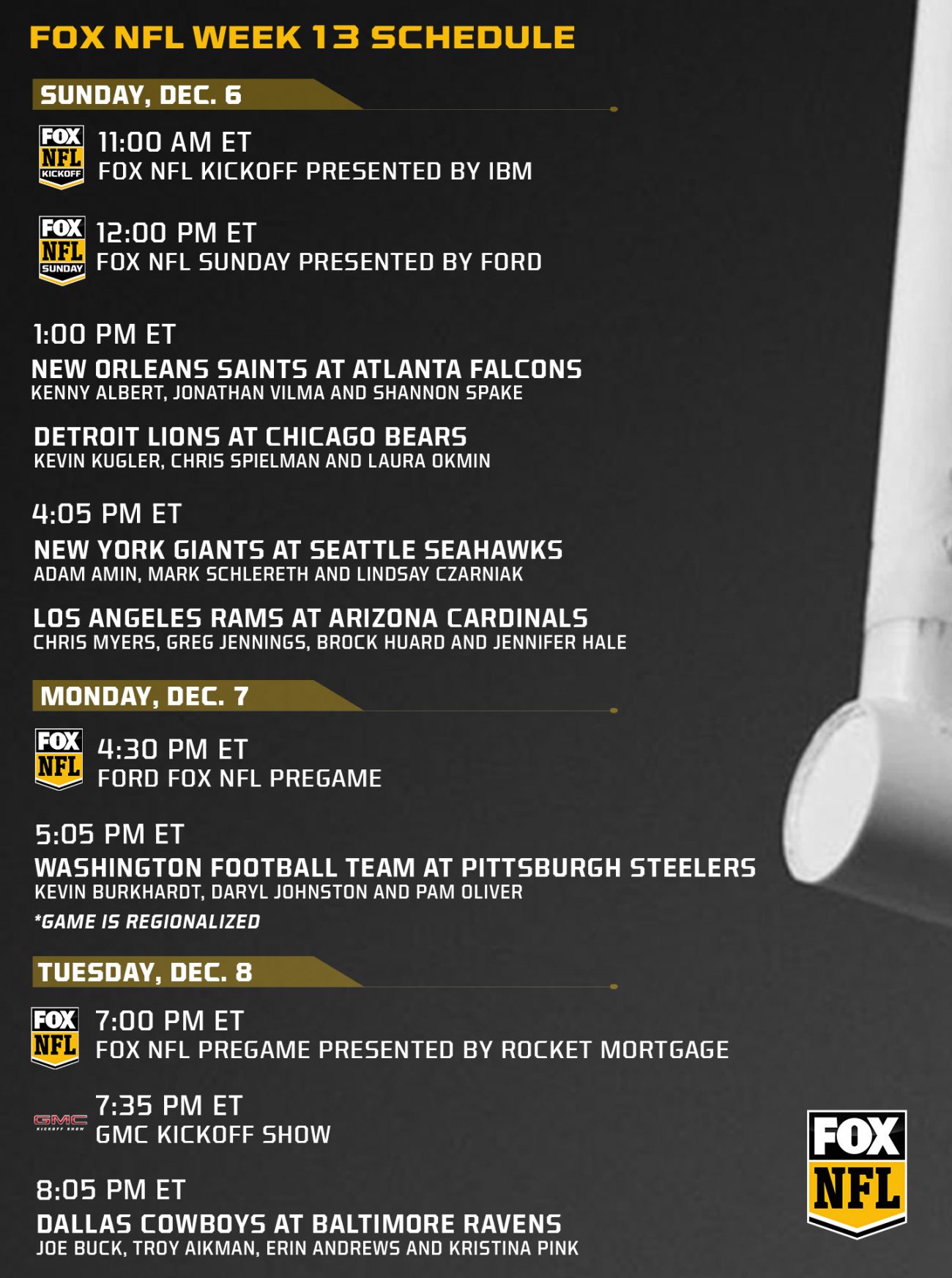 FOX NFL Week 13 Schedule and Regionalization - Fox Sports Press Pass