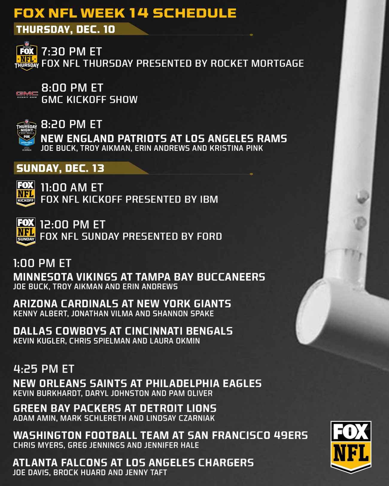 FOX NFL Week 14 Schedule and Regionalization - Fox Sports Press Pass