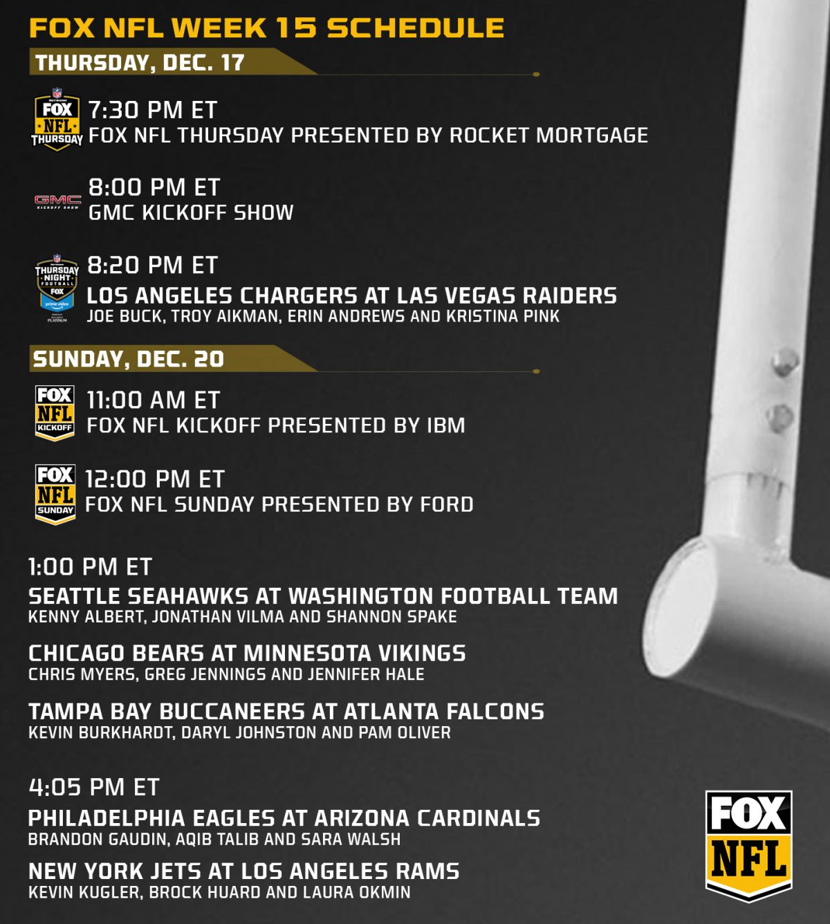 FOX NFL Week 15 Schedule and Regionalization - Fox Sports Press Pass