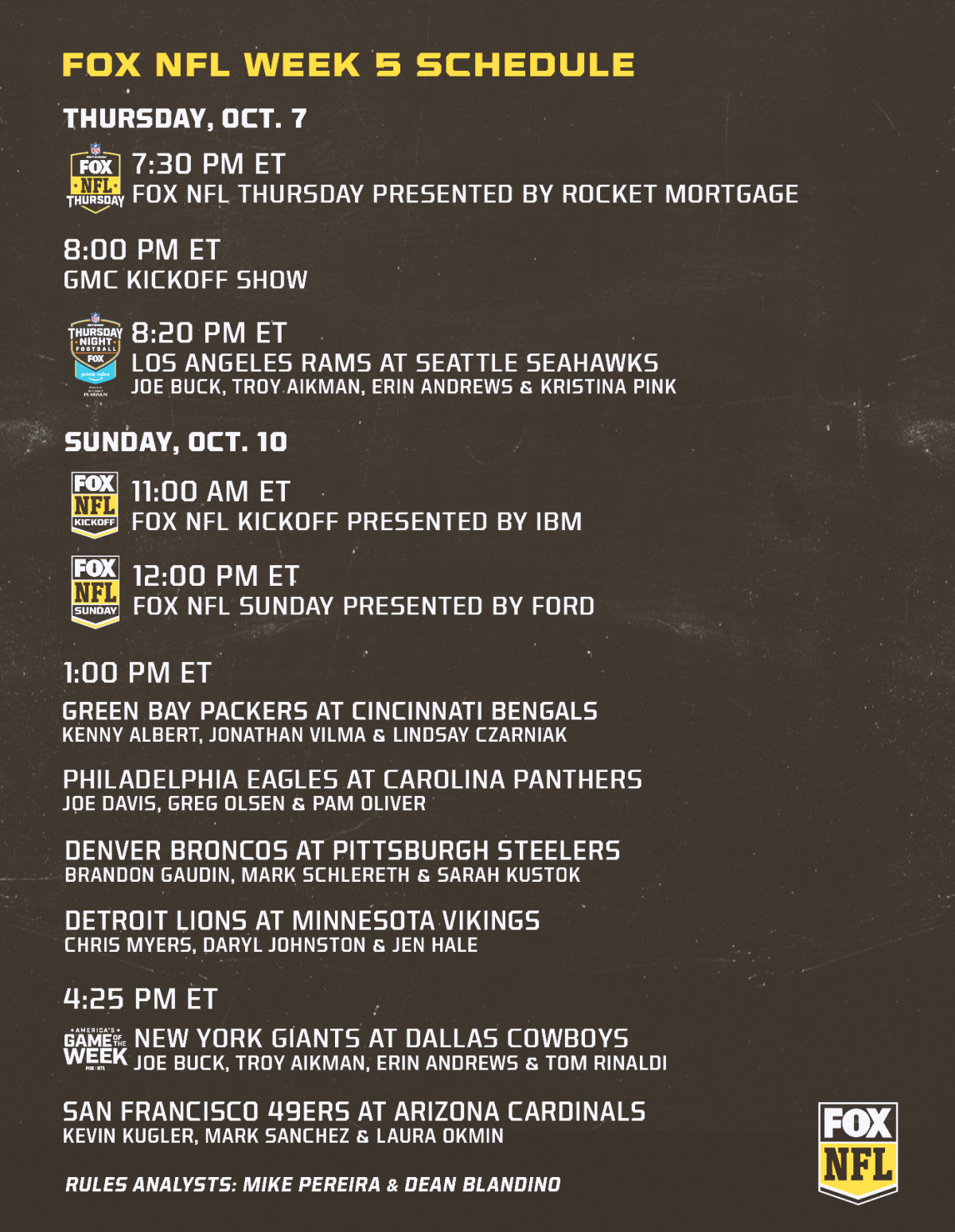 2021 FOX NFL Week 5 Schedule and Regionalization - Fox Sports Press Pass