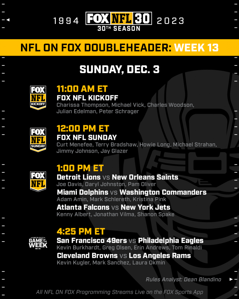 NFL on FOX Week 13 Schedule and Regionalization - Fox Sports Press Pass