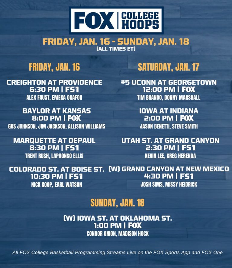 FOX COLLEGE HOOPS Jan. 13-18 Schedule and Broadcast Assignments - Fox ...